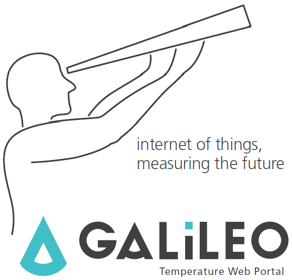 MaxiTrack Iot Platform